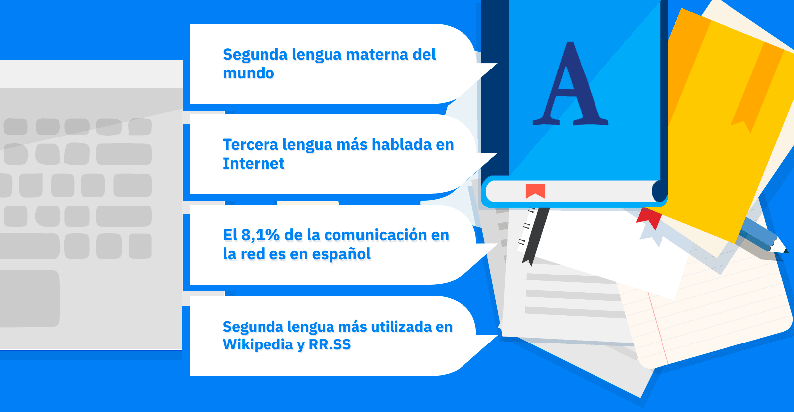 Artificial Intelligence learns Spanish | Narrativa