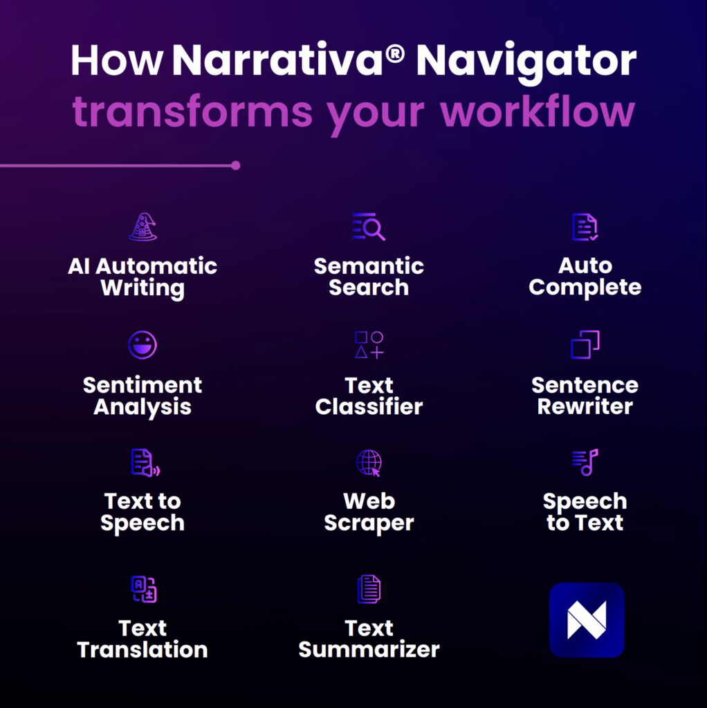 How to write effective prompts – Part 1
